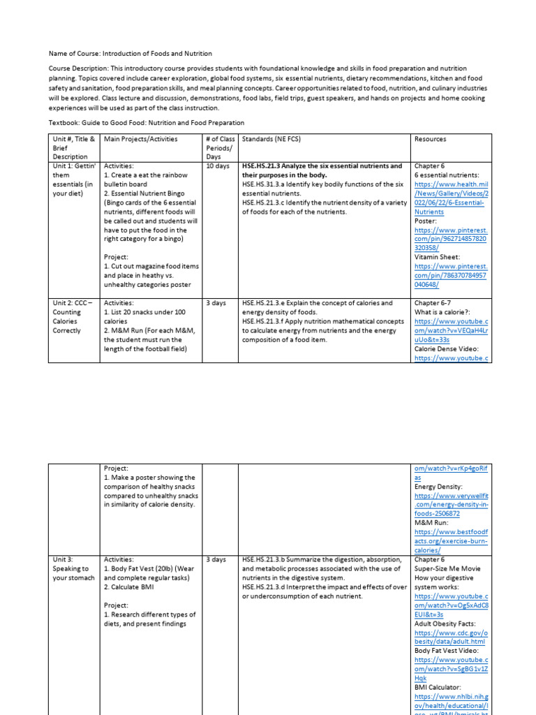 Introduction of Foods and Nutrition | Download Free PDF | Obesity | Cooking
