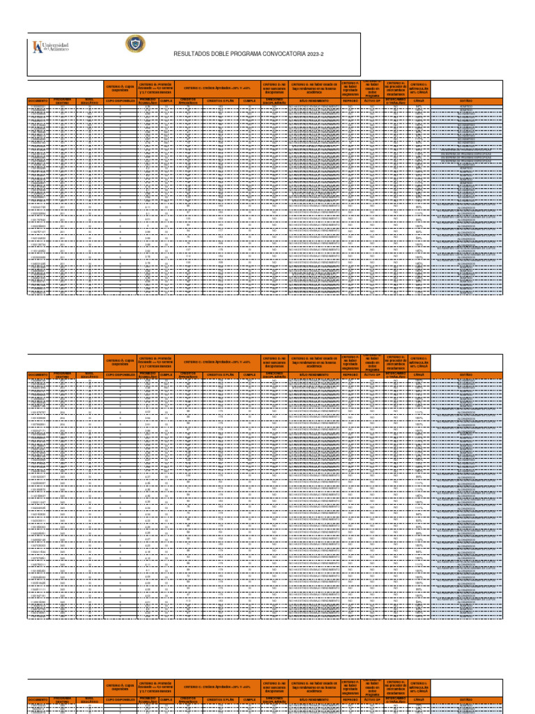 Archivo DP 2023 2 Uniatlantico | PDF