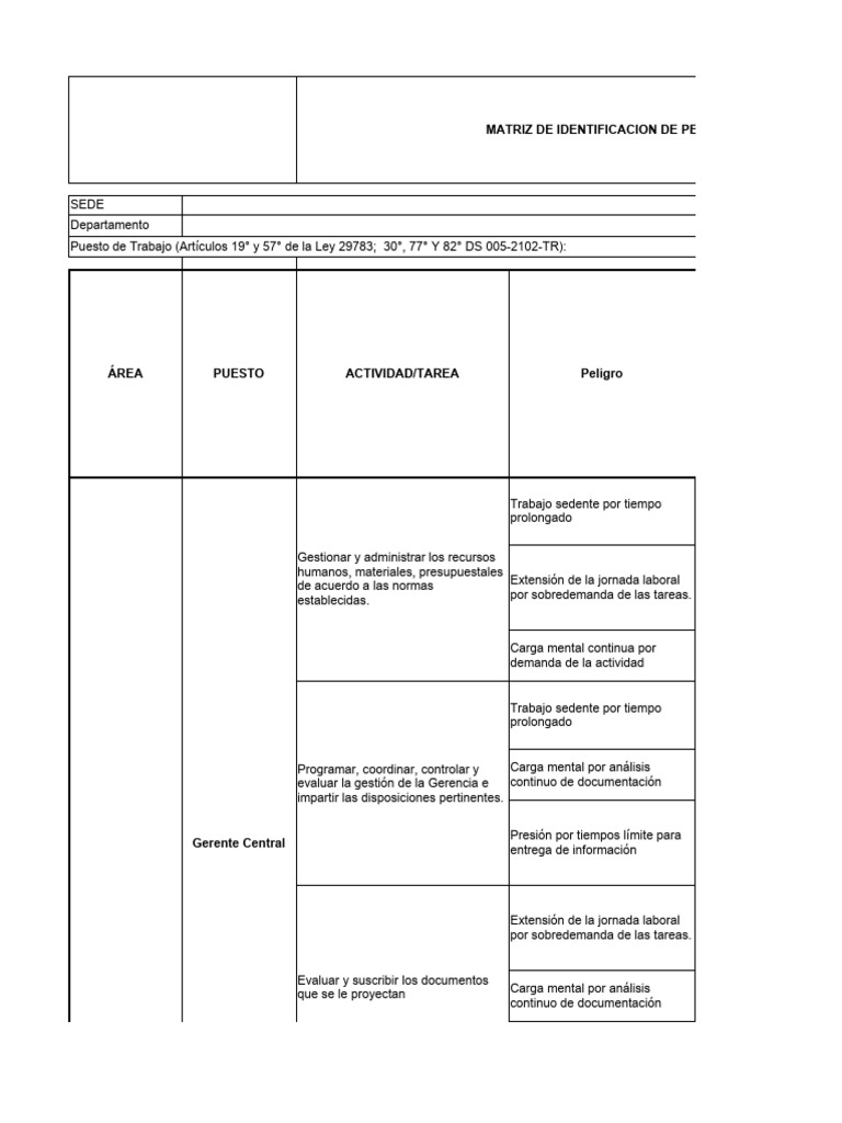Iperc - SGPD | PDF | Factores humanos y ergonomía | Business