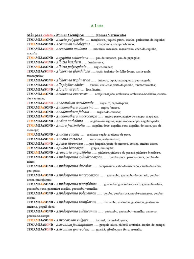 A Lista de Arvores Nativas | PDF | Árvores | Flora