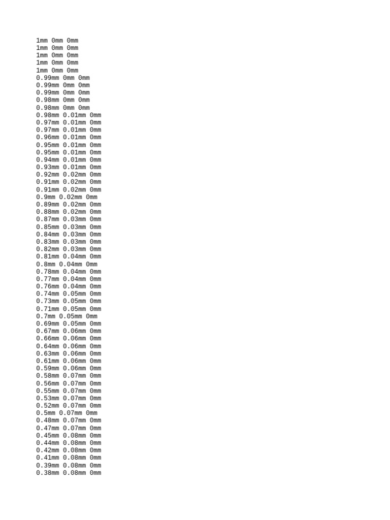 NACA 2412 Data File | PDF