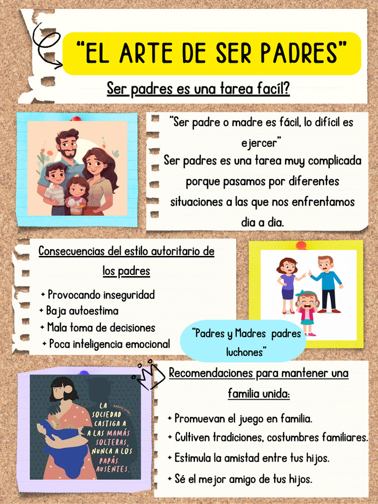 el arte de ser padres | PDF