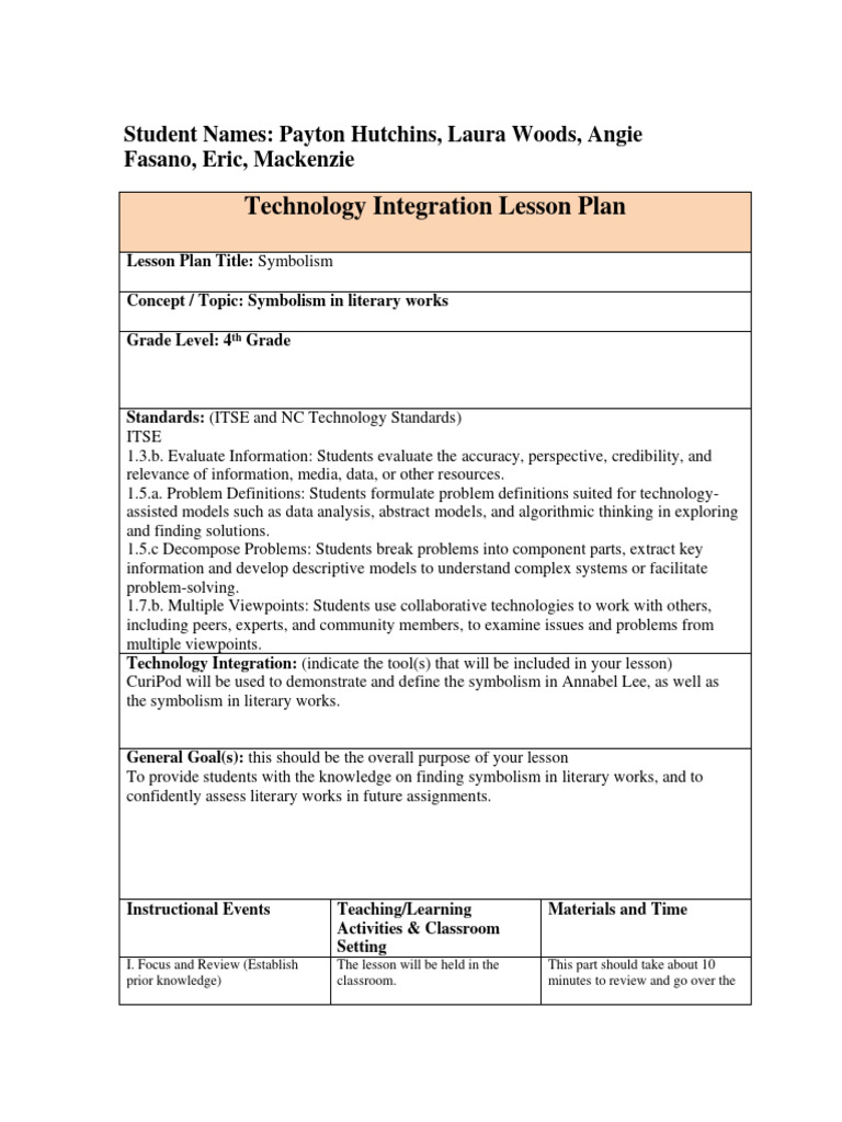 Technology Integration Lesson Plan Template 1 | PDF | Lesson Plan ...