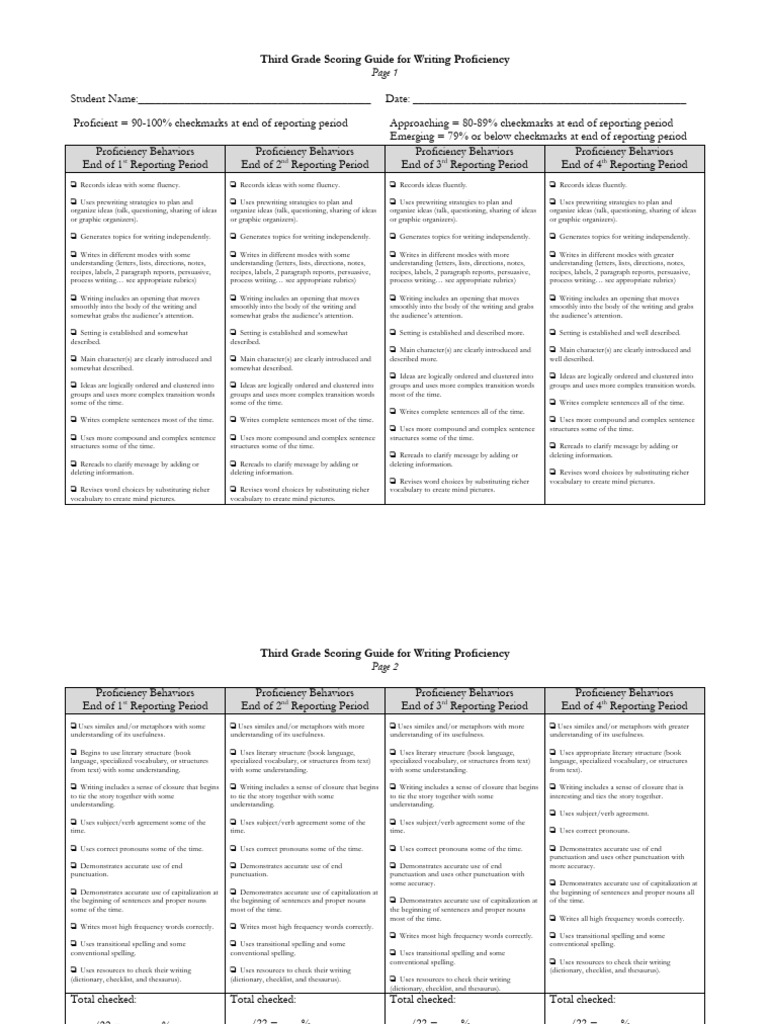 Scoring Guides For Writing Proficiency | PDF | Verb | Pronoun