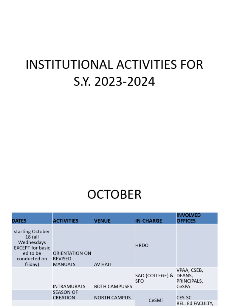 Institutional Activities For S | PDF | Worship | Liturgical Calendar