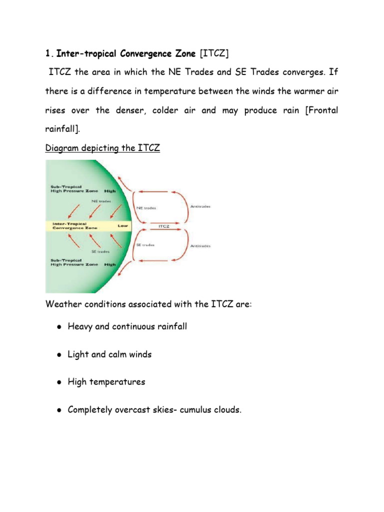 Inter-Tropical Convergence Zone - ITCZ | PDF