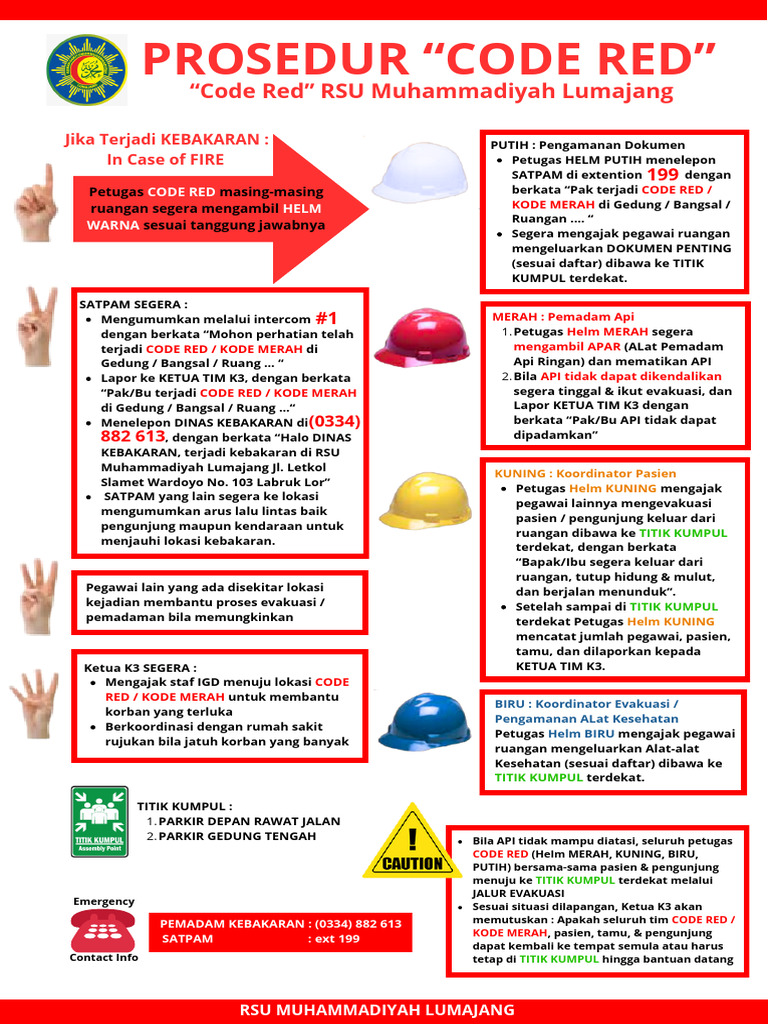 Prosedur "Code Red" | PDF