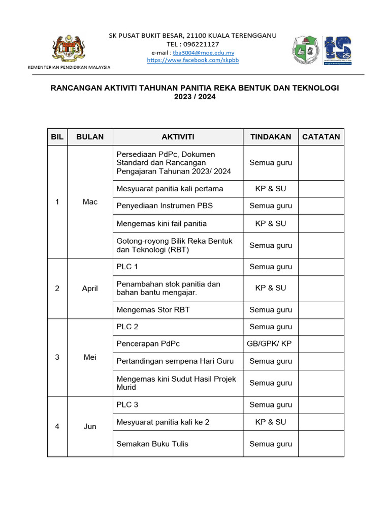 1.2 Rancangan Tahunan RBT 2023:2024 | PDF