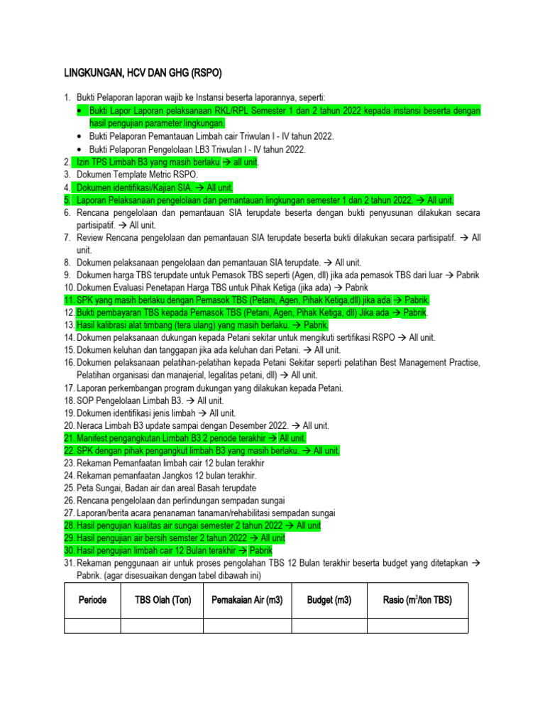 Daftar Permintaan Data Lingkungan Konservasi GRK ISPO RSPO PT BNS ...