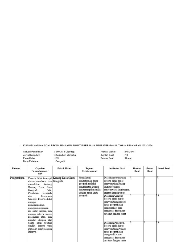 KISI-KISI Dan Kunci Jawaban UHB Geografi Ganjil | PDF