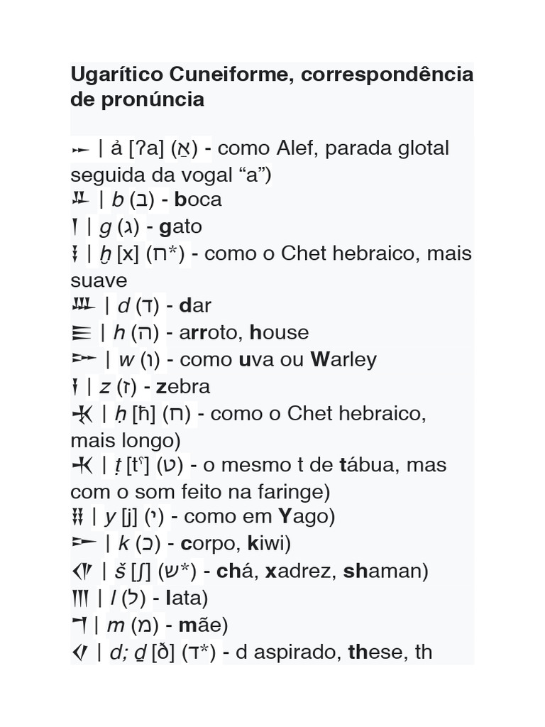 Ugarítico Cuneiforme | PDF