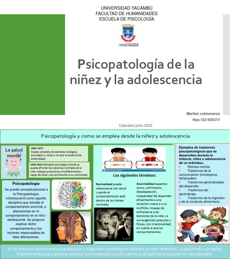 infografia de psicopatologia de la niñez y adolesc | PDF | Psicopatología | Comportamiento