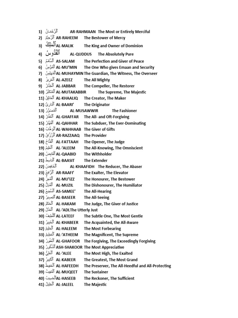 99 Names | PDF | Theism | Theology