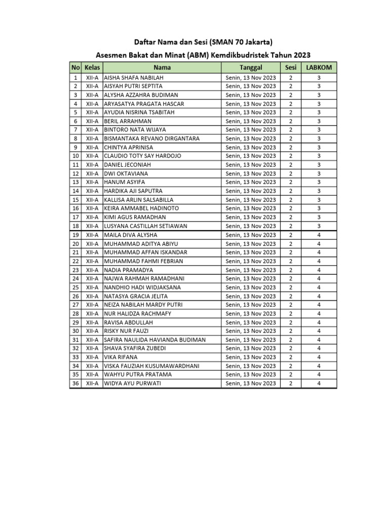 Daftar Nama Dan Sesi - ABM 2023 | PDF