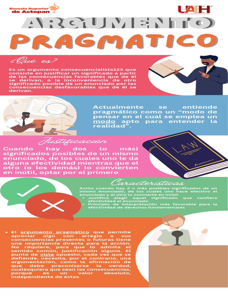 Argumento Prágmatico | PDF