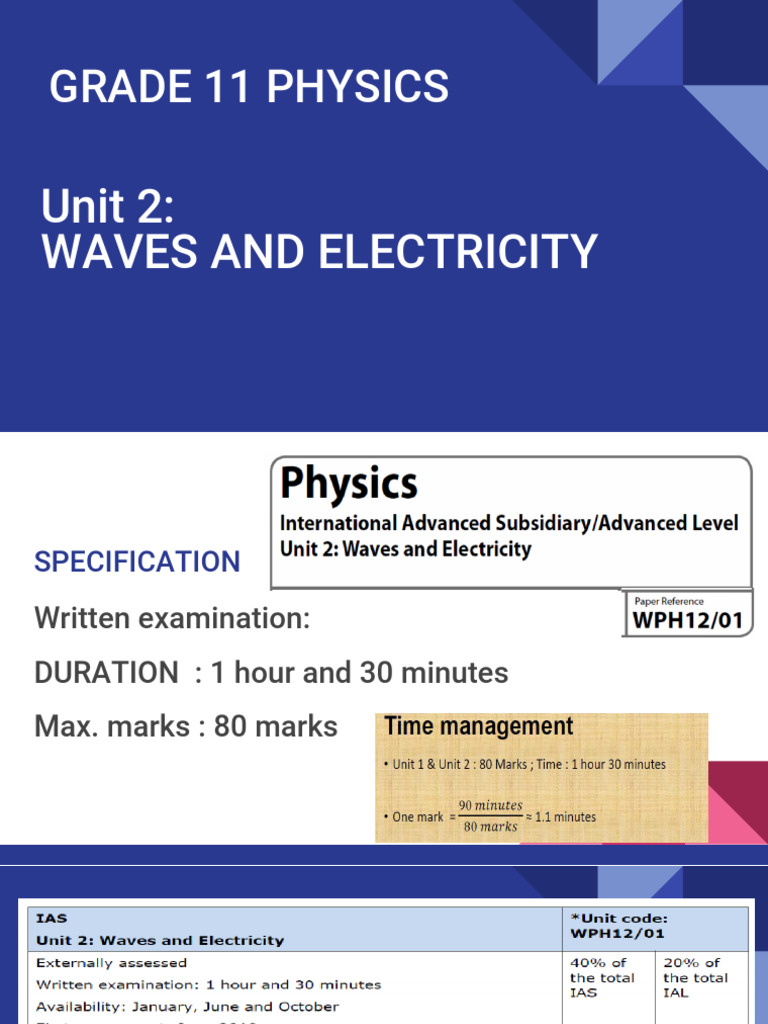 UNIT 2 Revision | PDF | Waves | Photoelectric Effect