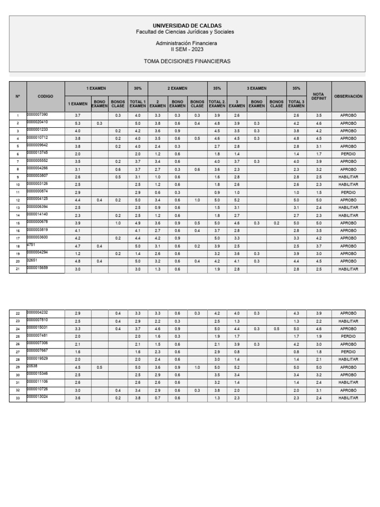 Notas TDF II SEM 2023 - Estudiantes | PDF Notas TDF II SEM 2023 - Estudiantes | PDF