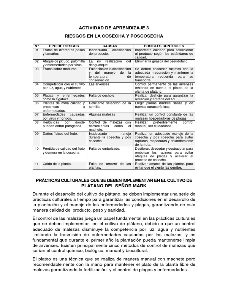 Tabla de Riesgos Cosecha y Poscosecha Ok | PDF | Cosecha | Hierba