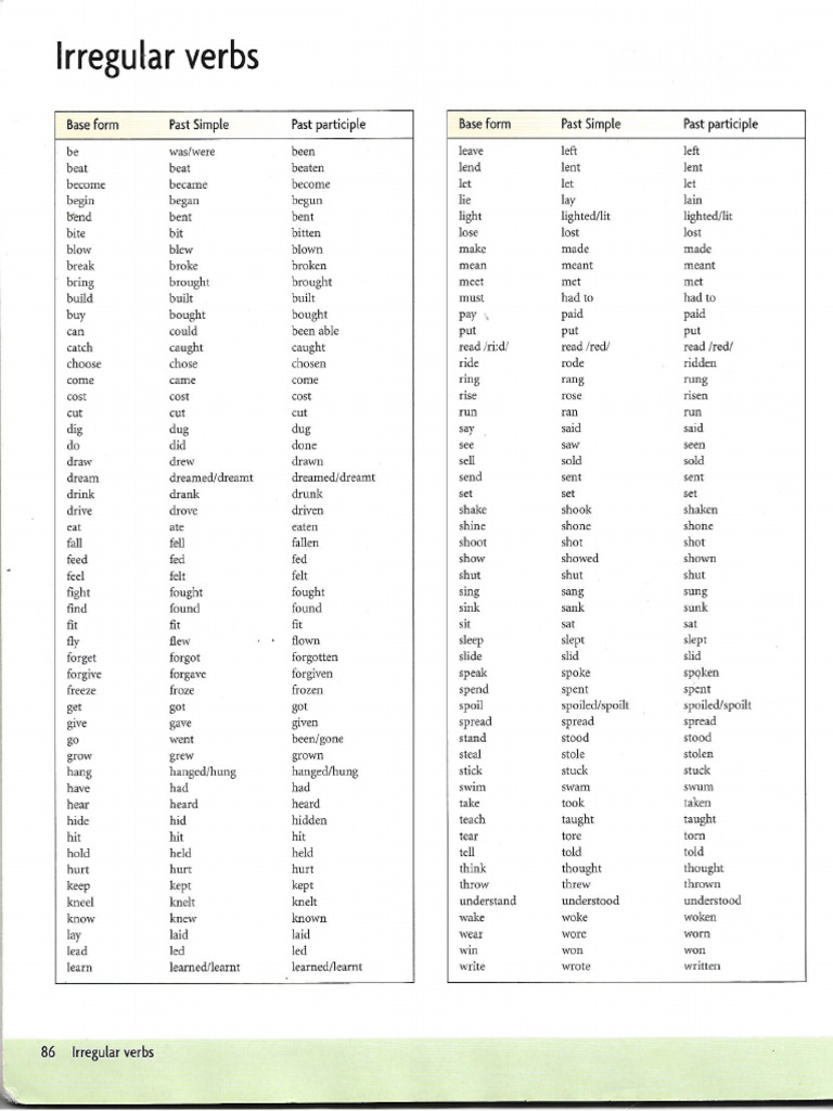 Scan Irregular Verbs | PDF