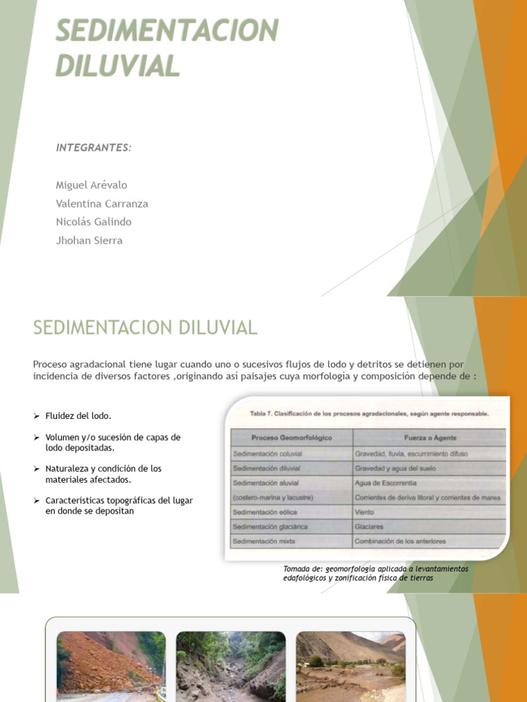 Exposición SEDIMENTACION DILUVIAL | PDF | Valle | Barro