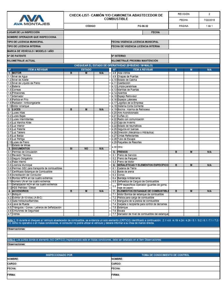 FG-06-32 Check List Combustible | PDF | Transporte | Bienes manufacturados