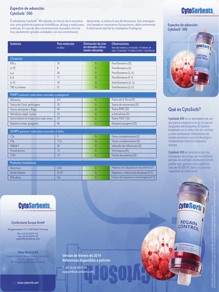 Cytosorbents Modalidades de Uso | PDF | Citocina | Adsorción