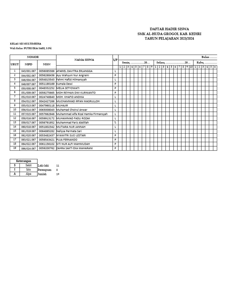 Daftar Hadir Kelas Tp 2023 2024 Baru Pdf