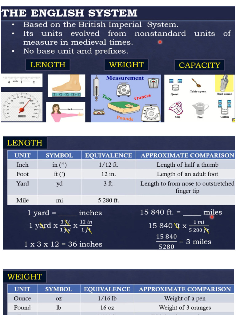 Conversion English System | PDF