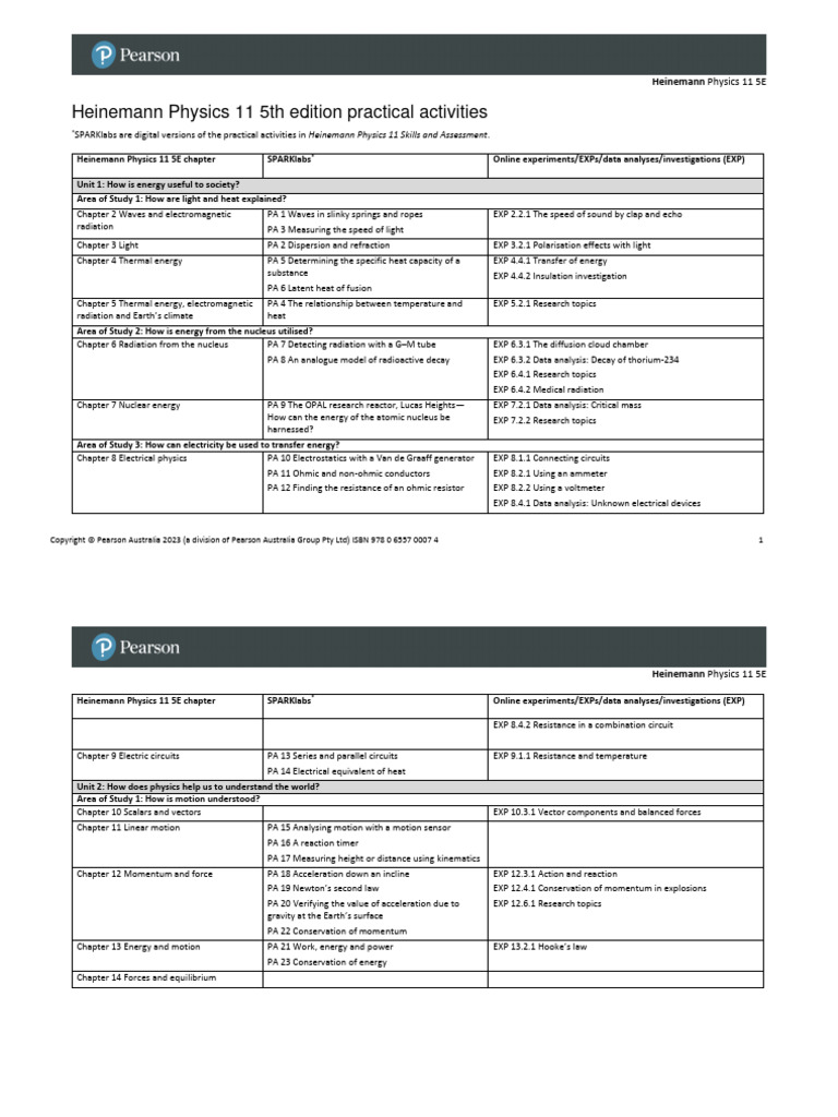 Year 11 Physics Experiments 23 -24 | PDF | Radioactive Decay | Force