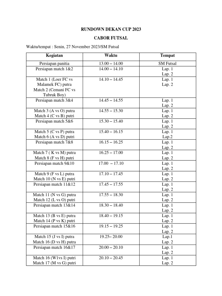 Rundown Dekan Cup Futsal 2023 Fix (Senin) | PDF