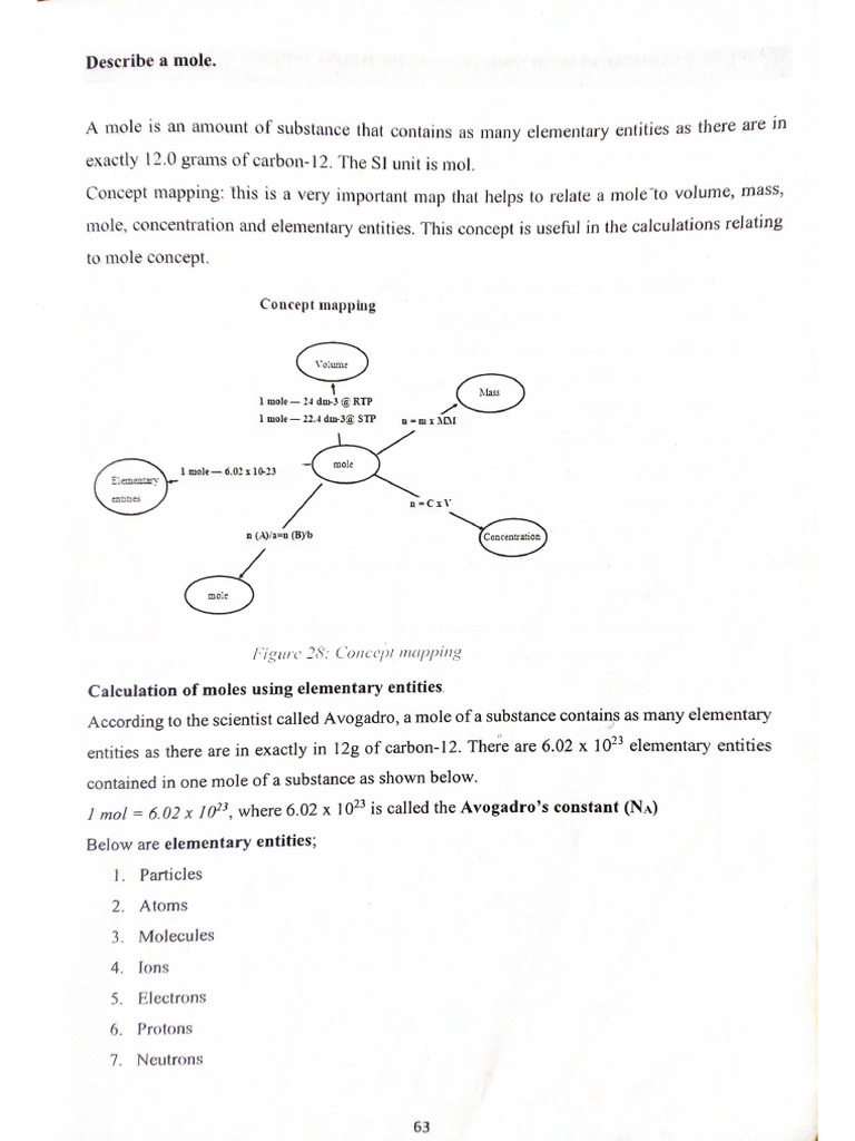 Mole Concept Notes Mole Definition To Concentration | PDF