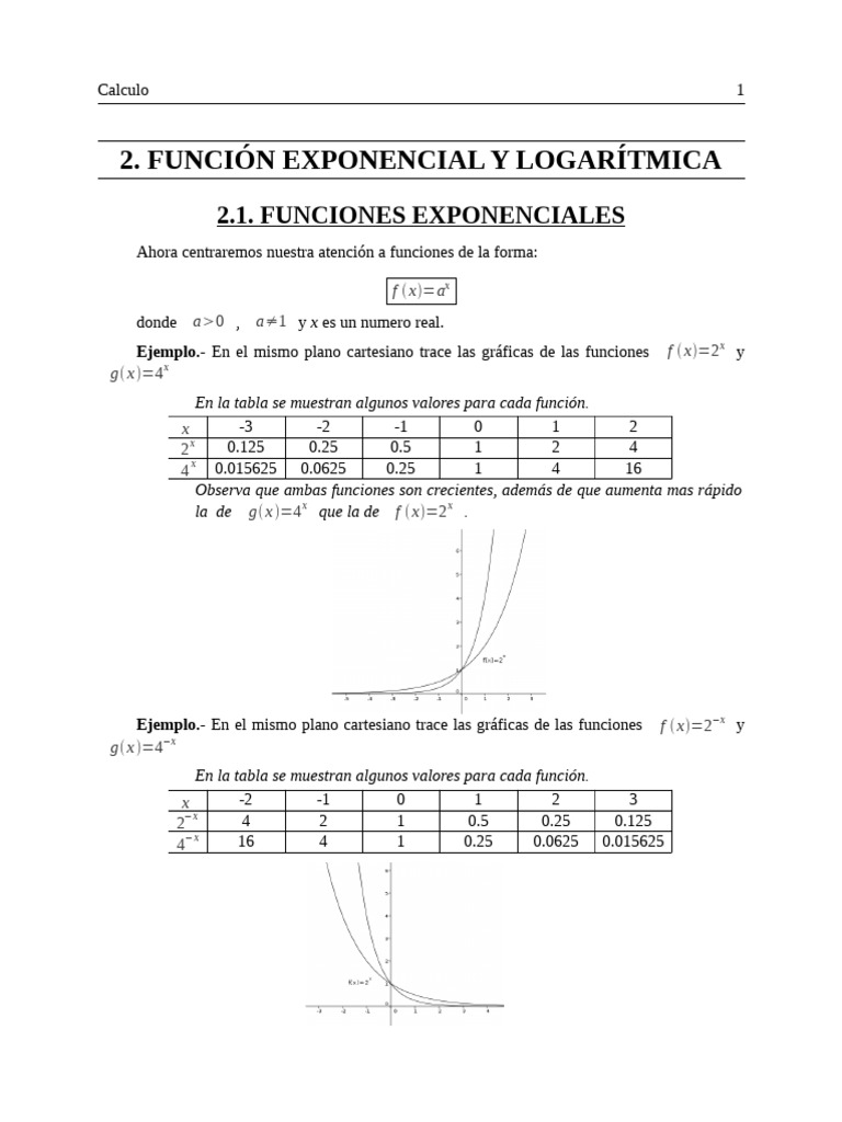 Unidad 2 Funcion Exponencial y Log | PDF | Logaritmo | Funcion exponencial