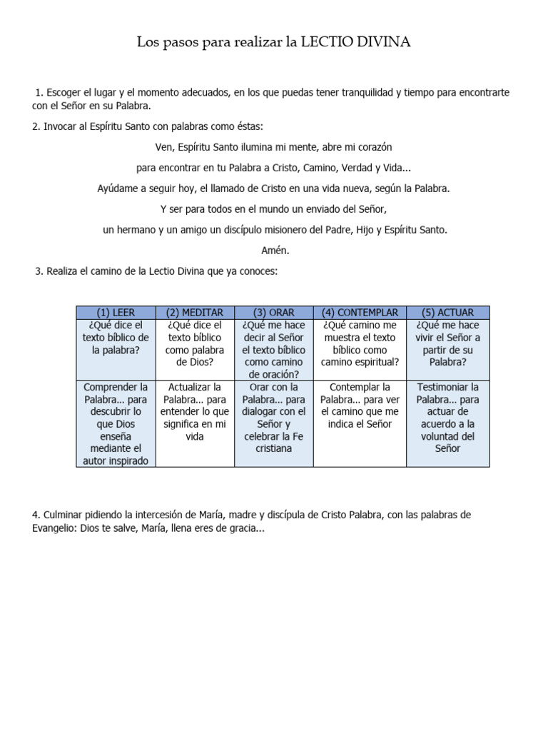 Pasos para Lectio Divina | PDF | Lectio Divina | Oración