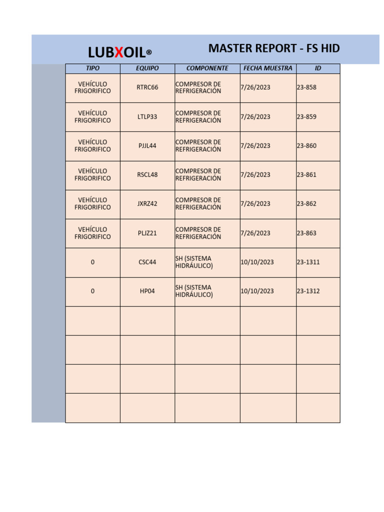 Master Report FS Hidráulica | PDF | Hierro | Agua