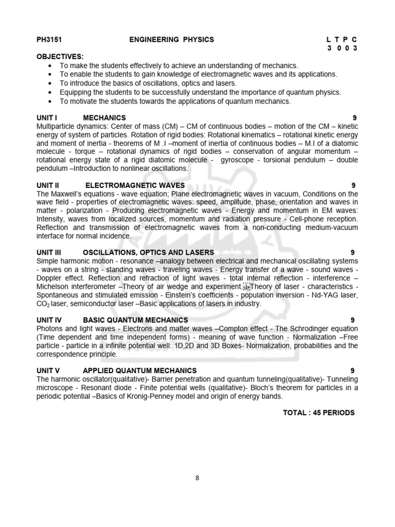 Ph3151 All 5 Chapter Notes | PDF | Torque | Waves