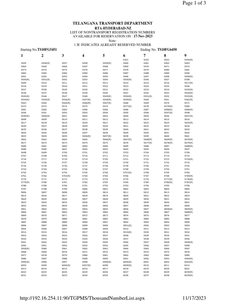 Rta Hyderabad Nz1700161883 | PDF | Fee