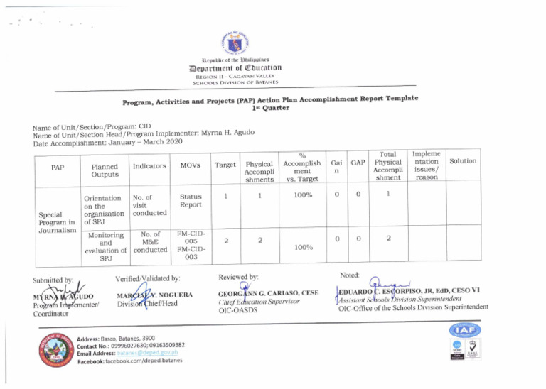 PAPs Accomplishment Report Template 1st QTR | PDF
