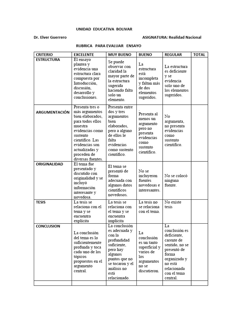 Rubrica para Evaluar Ensayo | PDF | Ensayos