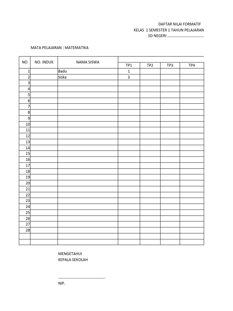 DAFTAR NILAI Formatif | PDF