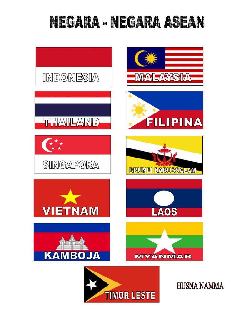 Negara Asean | PDF