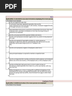 Contract Labour Compliance Checklist | PDF