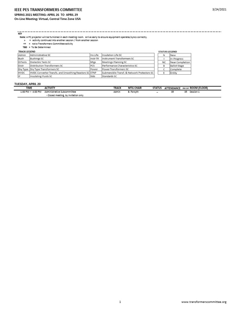 S21 Schedule R2 | PDF | Transformer | Electricity