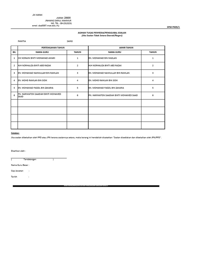 8.agih Tugas Penggubal Soalan PK 05 1 | PDF