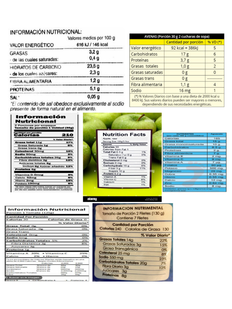 Documento (2) NDND | PDF