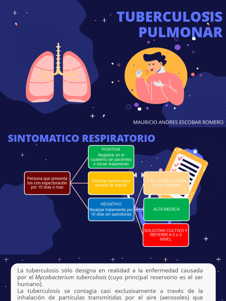 TB Pulmonar PW | PDF | Tuberculosis | Medicina CLINICA