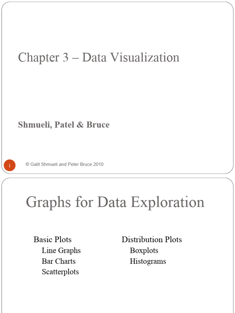 2 1 Data Visualization | PDF | Statistics | Data Analysis