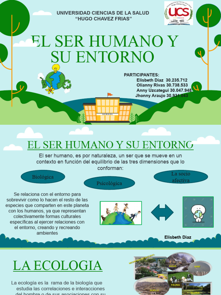 El Ser Humano y Su Entorno | PDF | Entorno natural | Salud Ambiental
