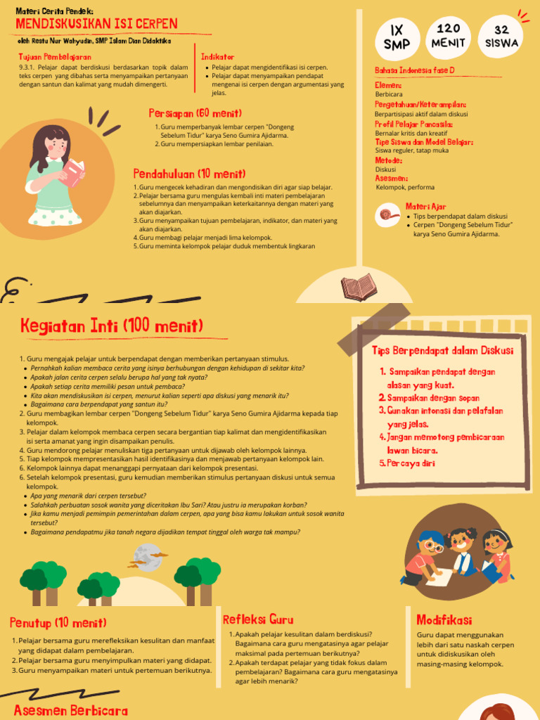 Modul Ajar Bahasa Indonesia - Mendiskusikan Isi Cerpen - Fase D | PDF