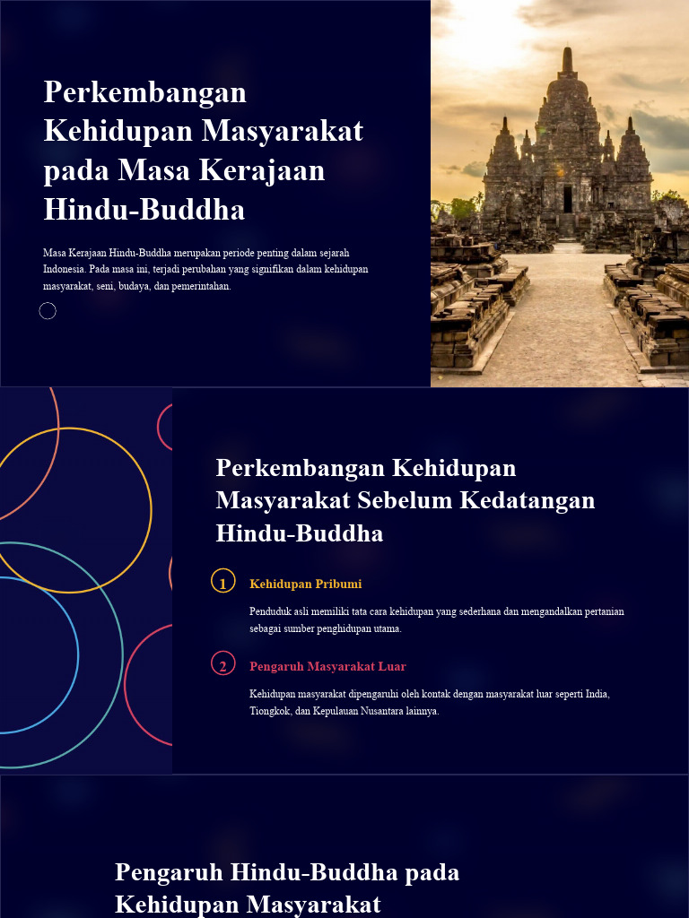 Perkembangan Kehidupan Masyarakat Pada Masa Kerajaan Hindu Buddha | PDF ...