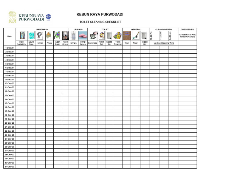 Toilet Cleaning Checklist | PDF